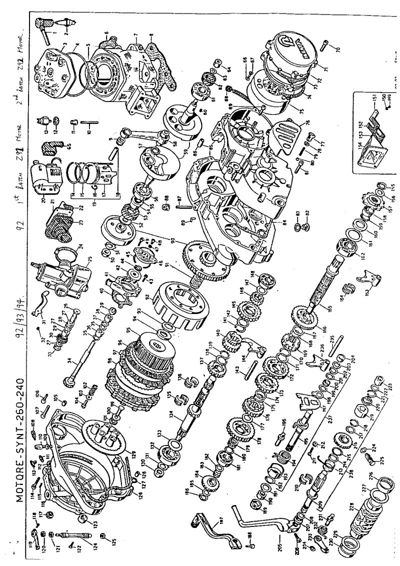 Beta Synt 1992 1993 1994 Parts List PDF Download - Service manual ...