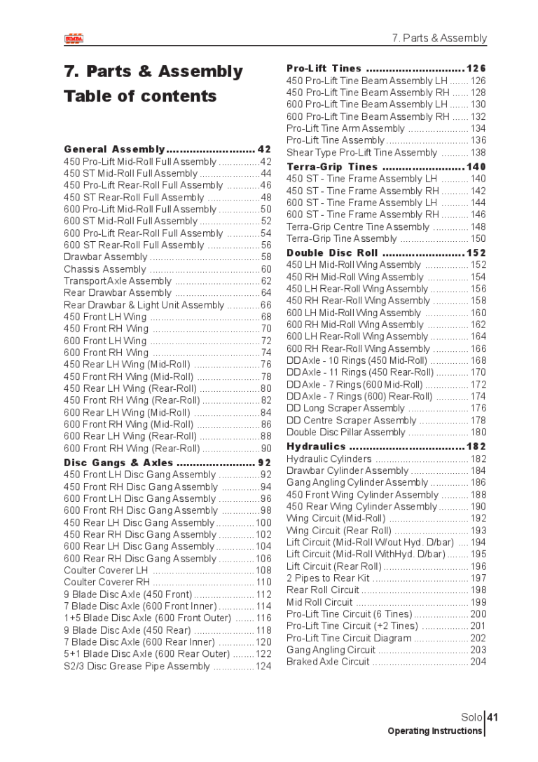 Simba SPM 4-4M CUB series Tandem Disc Harrow Parts Manual Catalog Pdf ...